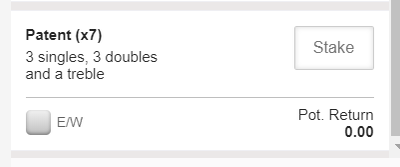 Patent Betting Explained: What is a Patent Bet? | Bookies Free Bets